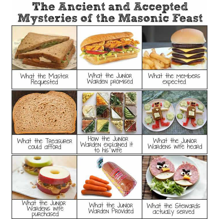 Masonic Feast – Unity Lodge No. 146