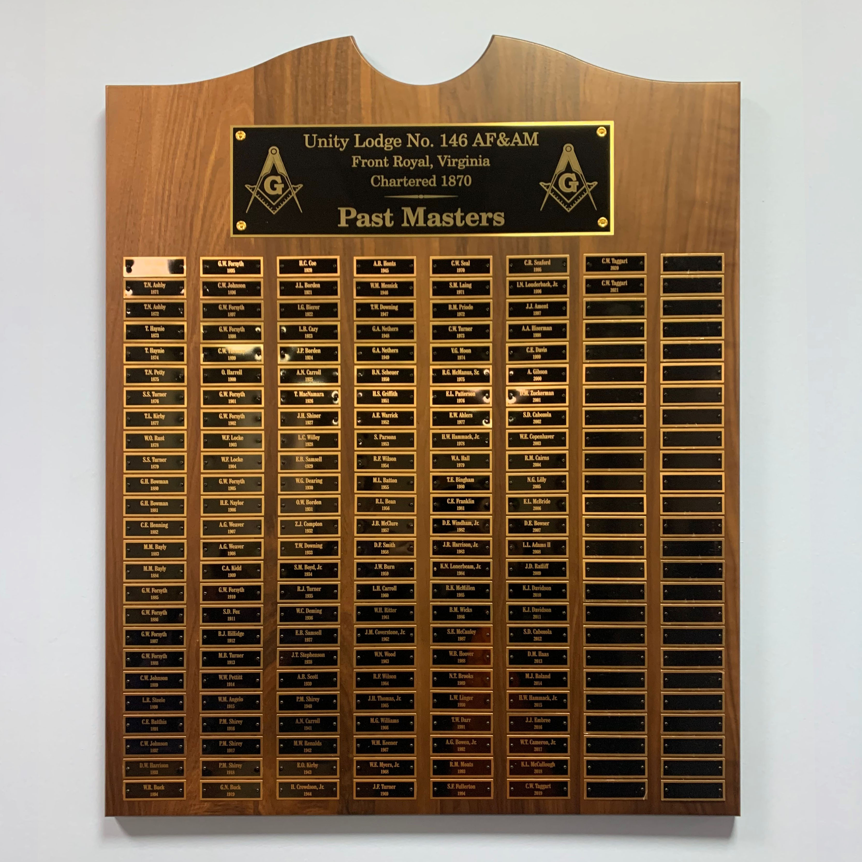 Past Masters – Unity Lodge No. 146